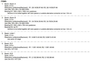 Building Notice Example – My Construction Drawings