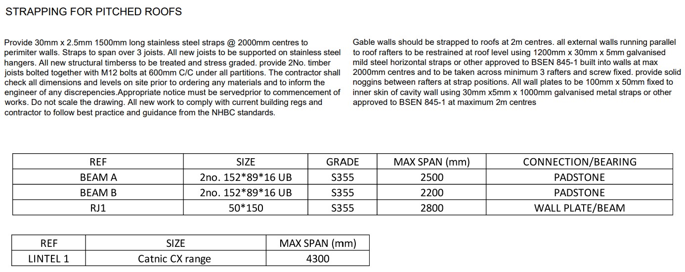 Building Notice Example – My Construction Drawings